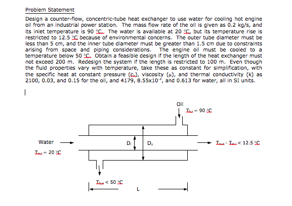 Solved Design a counter-flow, concentric-tube heat exchanger | Chegg.com