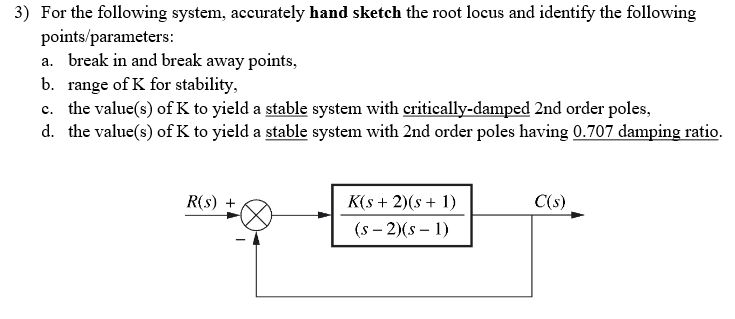 3) For the following system, accurately hand sketch | Chegg.com