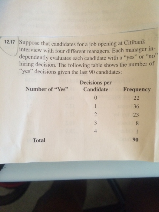 Solved ng at Citibank interview with four different | Chegg.com