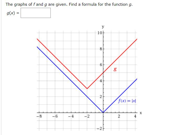 Solved The graphs of fand g are given. Find a formula for | Chegg.com