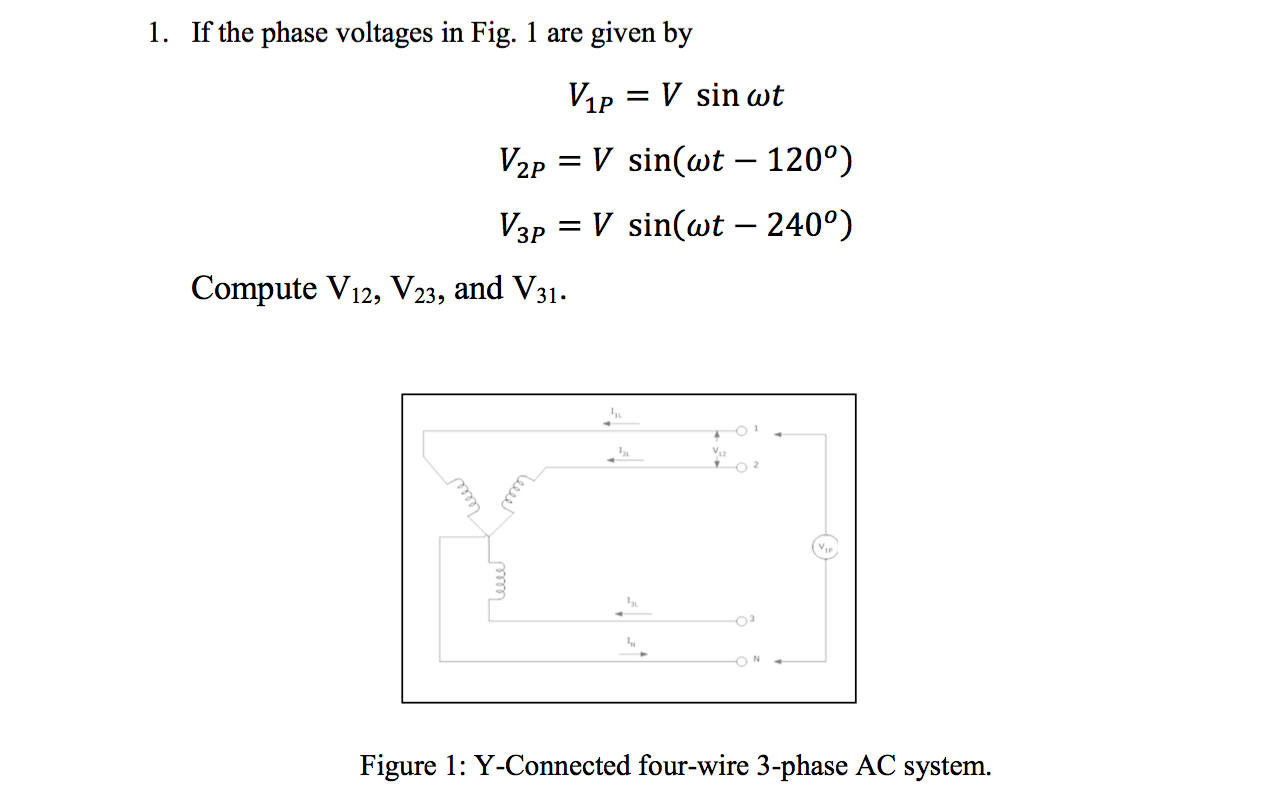 Solved 1. If the phase voltages in Fig. 1 are given by 2P = | Chegg.com
