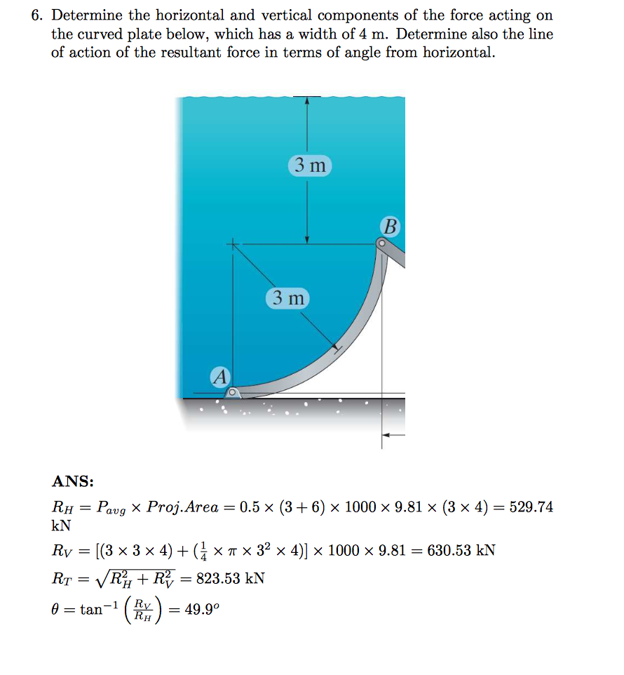 Solved Fluid Statics This is a solved problem from my | Chegg.com