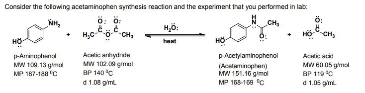 Solved Consider the following acetaminophen synthesis | Chegg.com