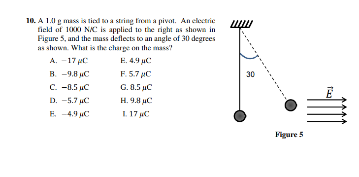 Solved 10. A 1.0 g mass is tied to a string from a pivot. An | Chegg.com