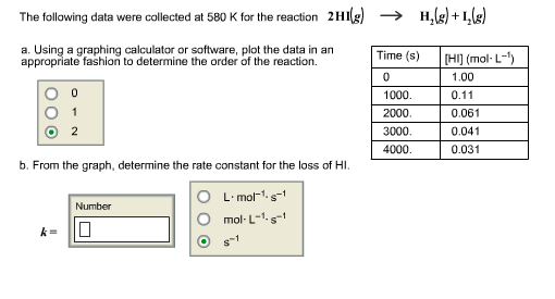Solved The following data were collected at 580 K for the | Chegg.com