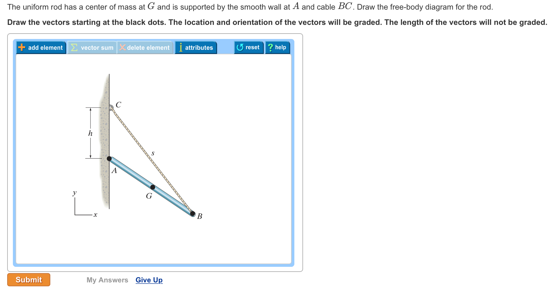 Solved The uniform rod has a center of mass at G and is | Chegg.com