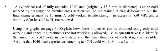 Solved 8. A cylindrical rod of fully annealed 1040 steel | Chegg.com