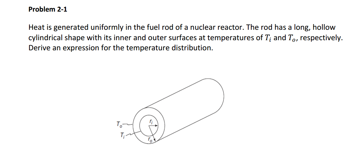 Solved Heat is generated uniformly in the fuel rod of a | Chegg.com