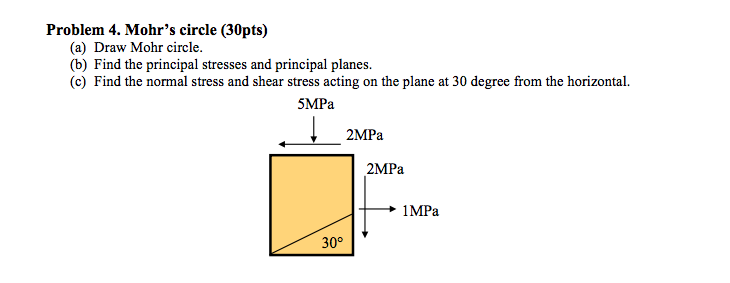 Solved Draw Mohr Circle Find The Principal Stresses And Chegg solved-draw-mohr-circle-find-the-principal-stresses-and-chegg