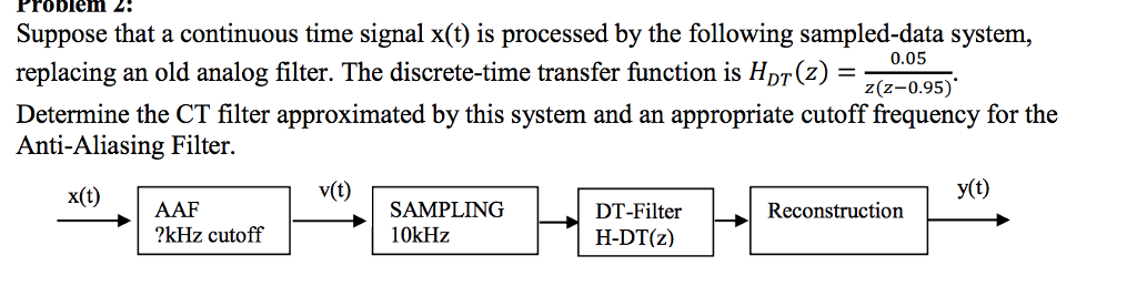 Solved Problem Suppose that a continuous time signal x() is | Chegg.com
