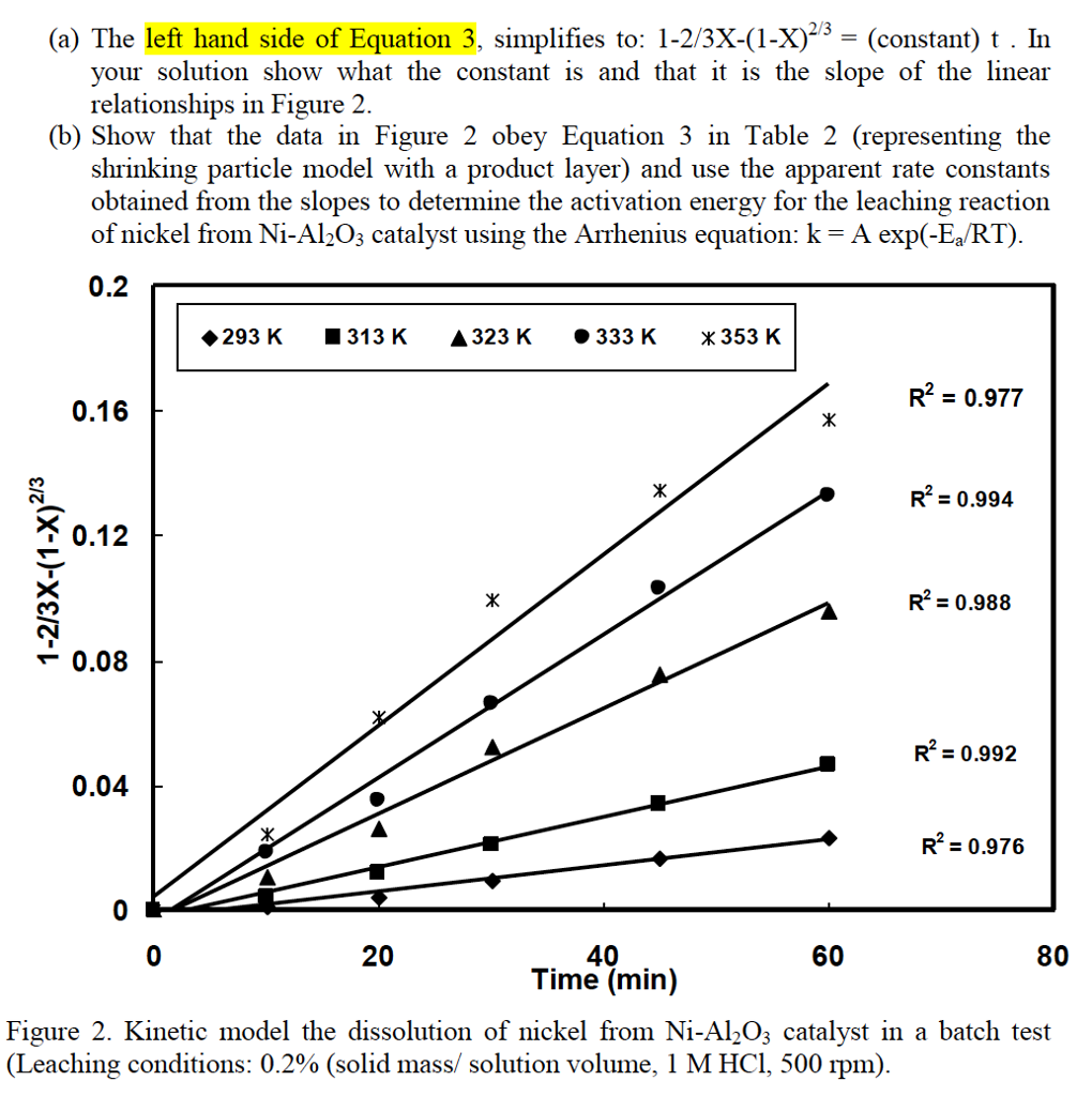 (a) The left hand side of Equation 3, simplifies to: | Chegg.com