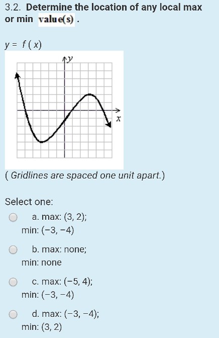 Solved 3.2. Determine the location of any local max or min | Chegg.com