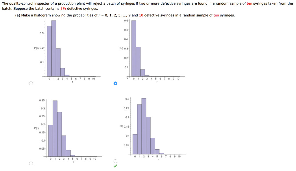 Solved The quality-control inspector of a production plant | Chegg.com