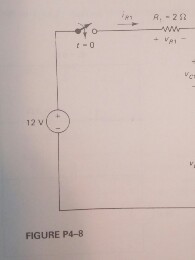 Solved The initially relaxed circuit shown is excited at t=0 | Chegg.com