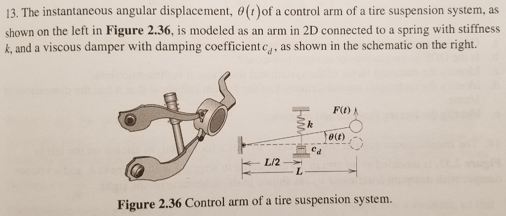Solved 13. The instantaneous angular displacement, θ(t) of a | Chegg.com