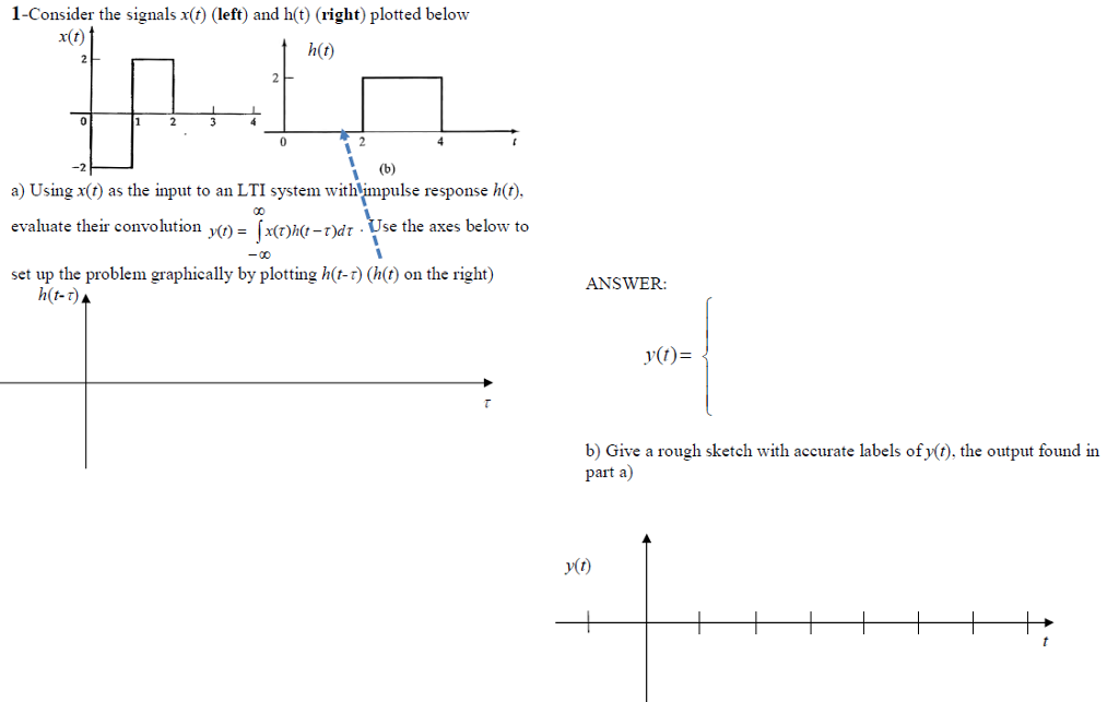 Solved Consider the signals x(t) (left) and h(t) (right) | Chegg.com
