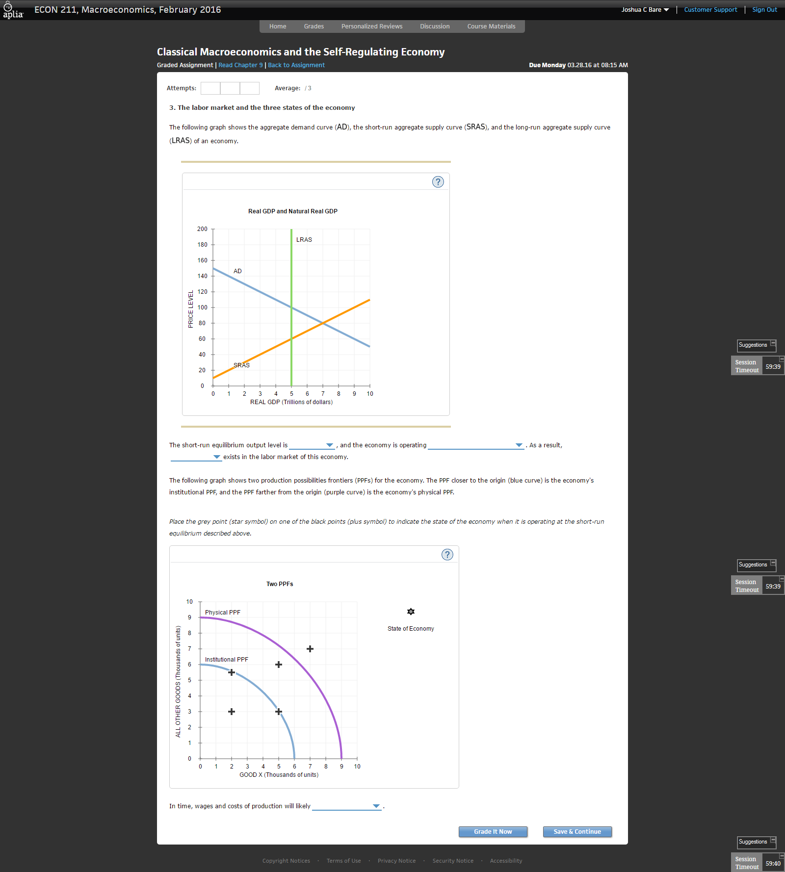 Solved The labor market and the three states of the economy | Chegg.com
