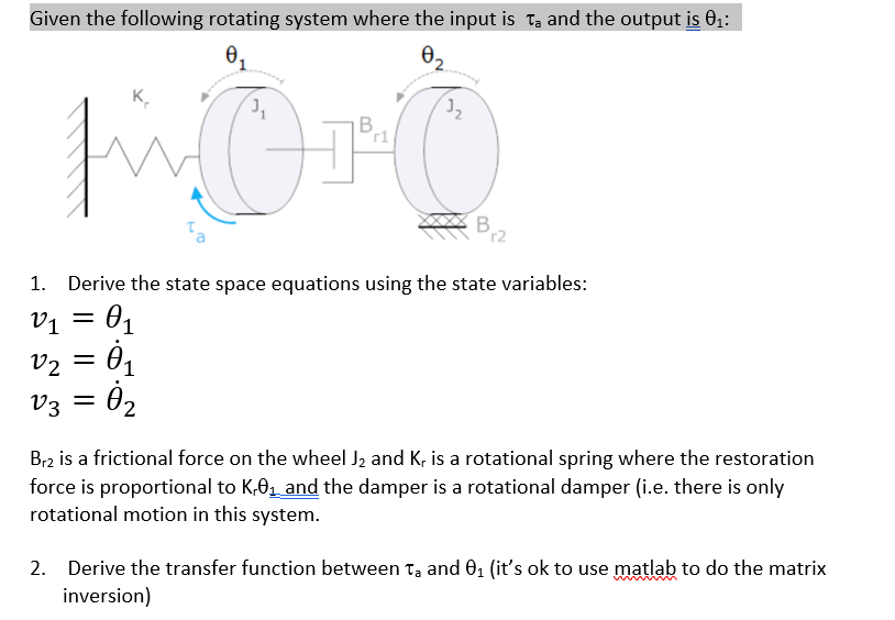 Solved Given the following rotating system where the input | Chegg.com