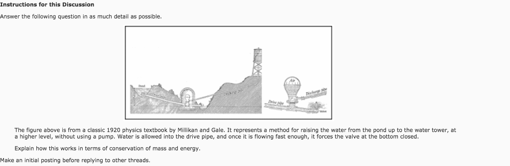 Solved Instructions for this Discussion Answer the following | Chegg.com