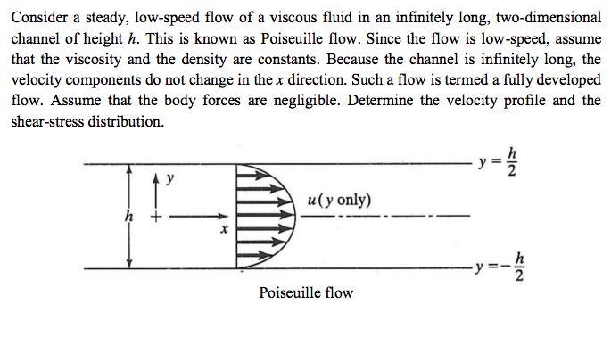Solved Consider a steady, low-speed flow of a viscous fluid | Chegg.com