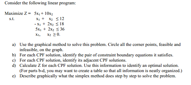 Solved Consider the following linear program: Maximize Z = | Chegg.com