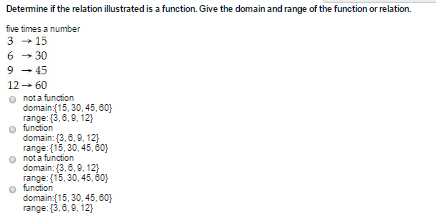 Solved Determine whetherthe graph illustrated represents a | Chegg.com