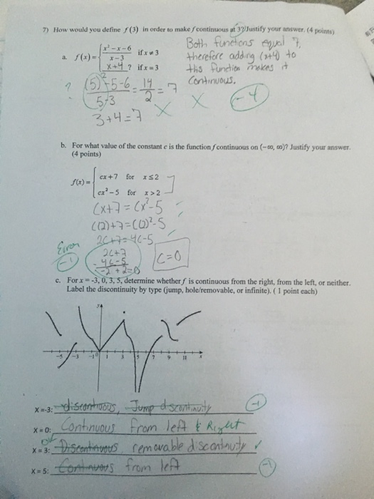Solved How Would You Define F 3 In Order To Make F Chegg