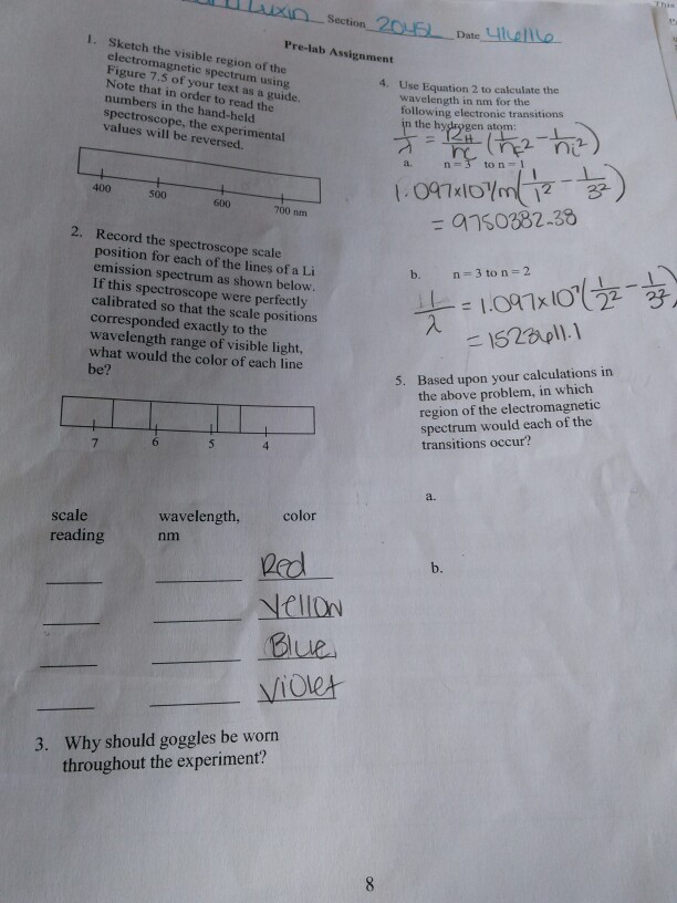Solved PreLab Chemistry Lab Homework I feel like I am doing | Chegg.com