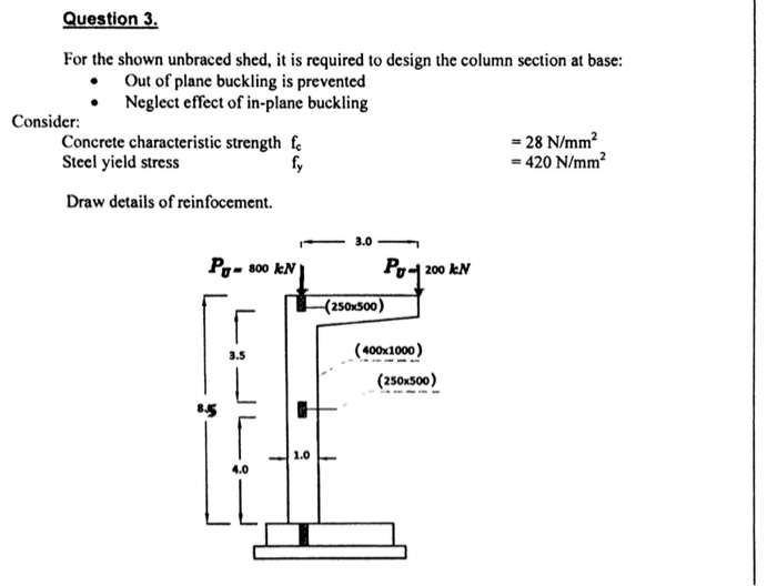 For the shown unbraced shed, it is required to design | Chegg.com
