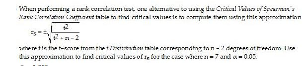 Solved When performing a rank correlation test, one | Chegg.com