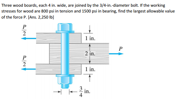 Solved Three wood boards, each 4 in. wide, are joined by the | Chegg.com