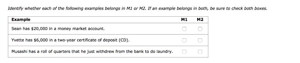 Solved Identify whether each of the following examples | Chegg.com