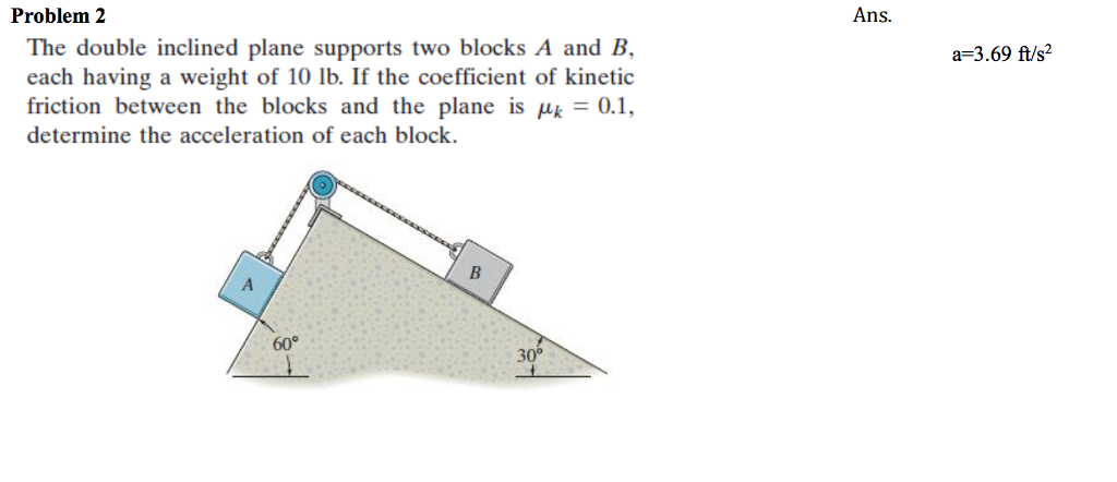 Mechanical Engineering Archive | June 12, 2017 | Chegg.com