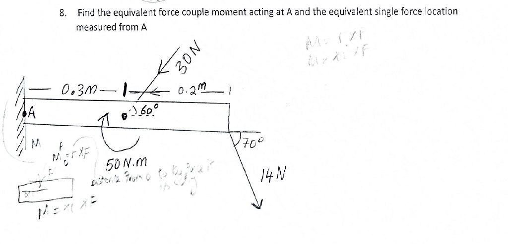 Solved Find the equivalent force couple moment acting at A | Chegg.com