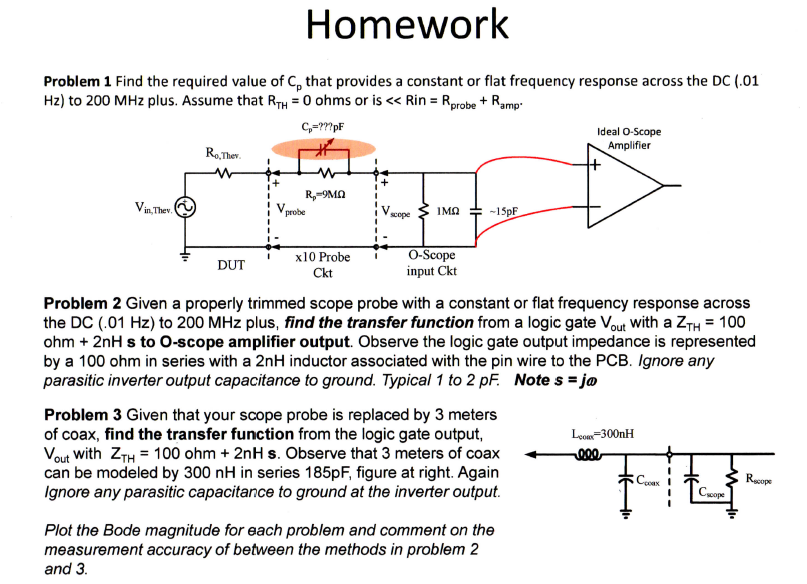 Solved Homework Problem 1 Find the required value of C that | Chegg.com