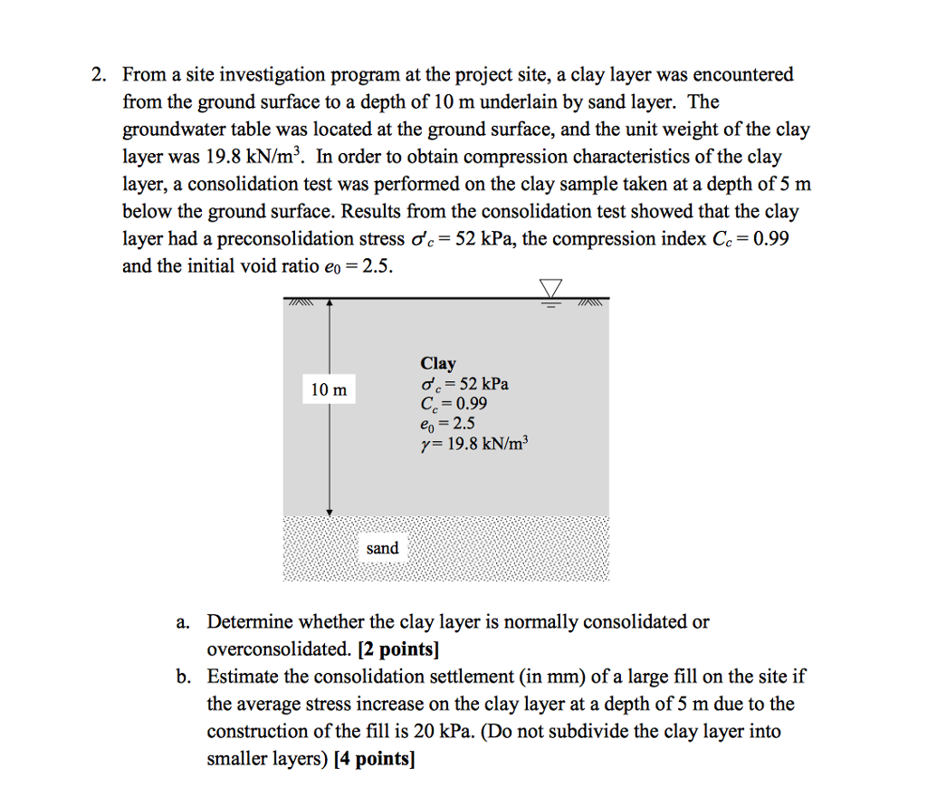 Solved From a site investigation program at the project | Chegg.com