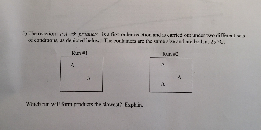 Solved The reaction aA rightarrow products is a first order | Chegg.com