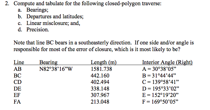 Solved 2. Compute and tabulate for the following | Chegg.com