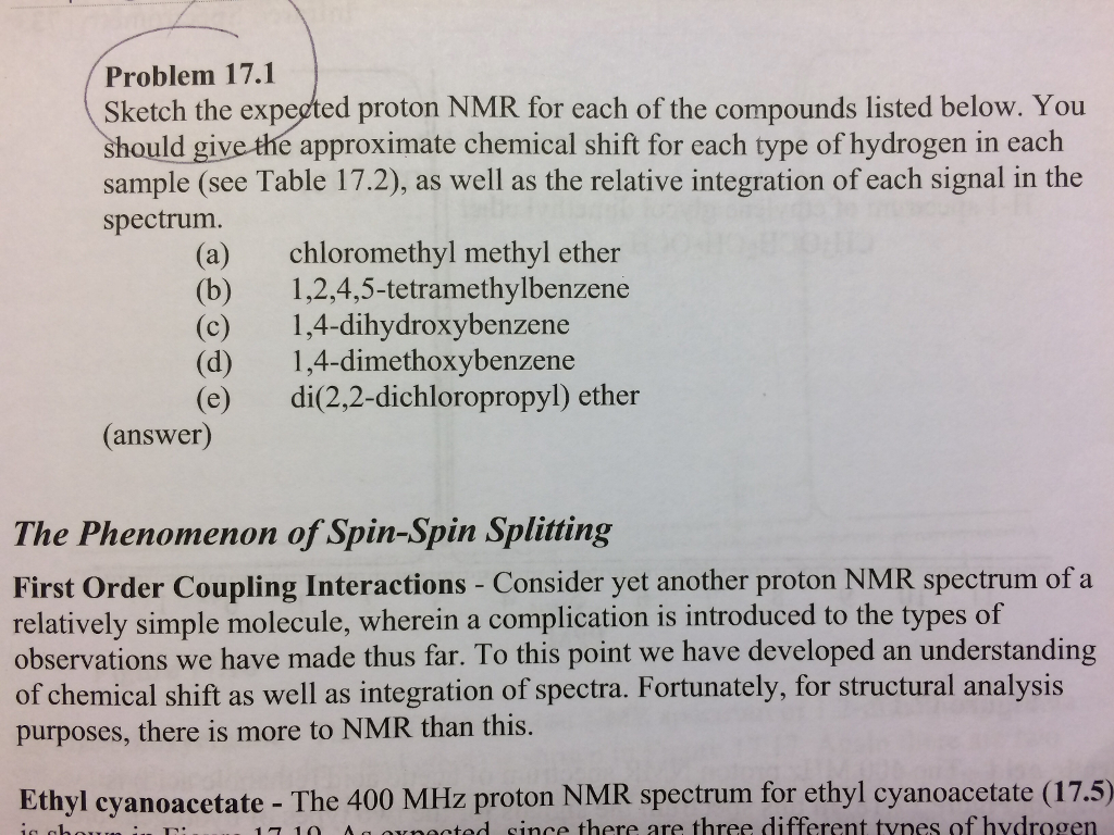 Solved Sketch the expected proton NMR for each of the | Chegg.com