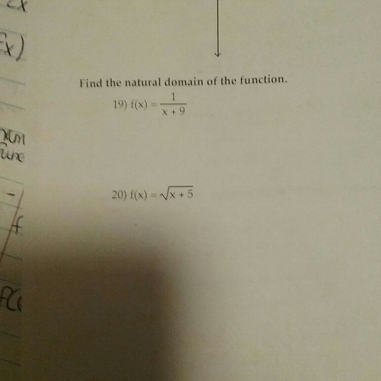 Solved Find the natural domain of the function. 19) f(x) | Chegg.com