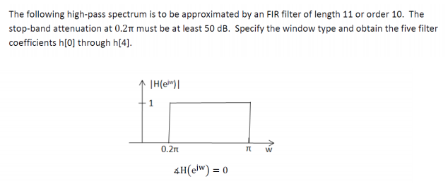 Solved The following high-pass spectrum is to be | Chegg.com