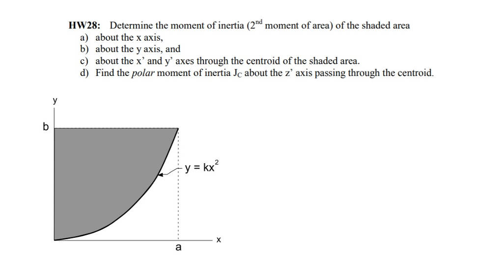 Solved HW28: Determine the moment of inertia (2nd moment of | Chegg.com