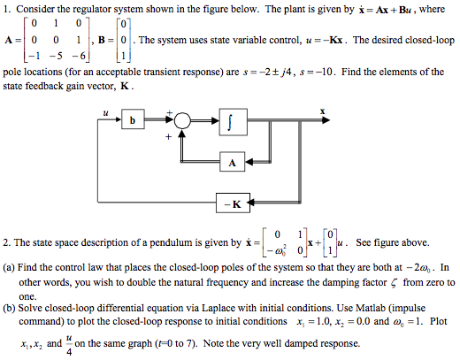 Solved Consider the regulator system shown in the figure | Chegg.com