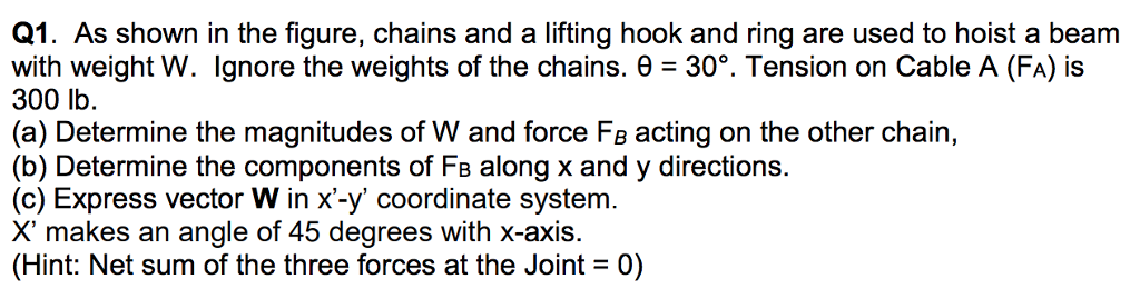 Solved Q1. As shown in the figure, chains and a lifting hook | Chegg.com