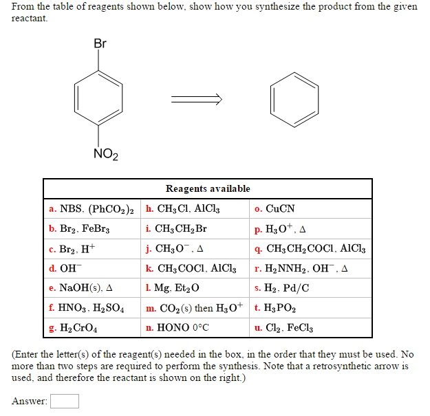 Solved From the table of reagents shown below, show how you | Chegg.com