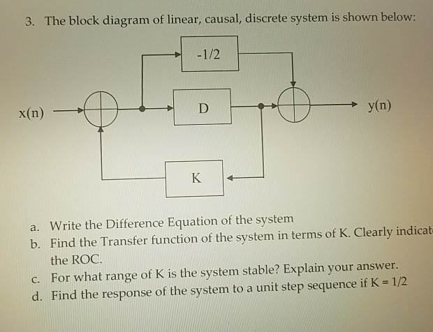 Solved 3. The block diagram of linear, causal, discrete | Chegg.com
