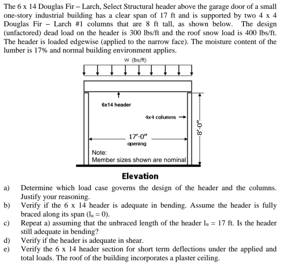 The 6 x 14 Douglas Fir - Larch, Select Structural | Chegg.com