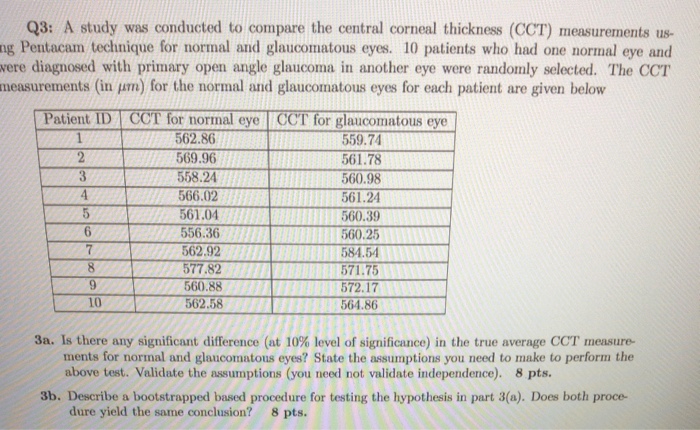 Solved A study was conducted to compare the central corneal | Chegg.com