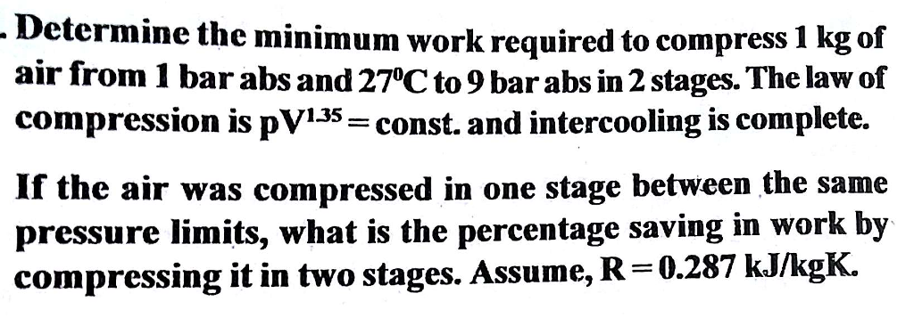 Solved Determine the minimum work required to compress 1 kg | Chegg.com