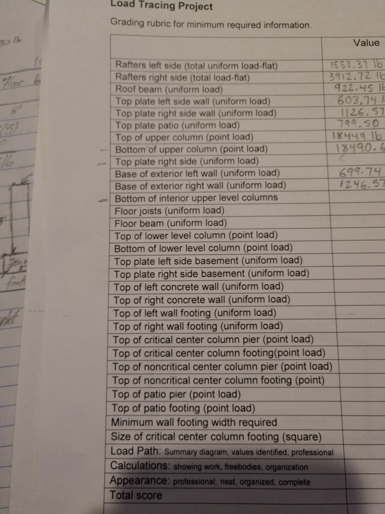 Solved 353-Structures Name:じabe parapl tet Project Load | Chegg.com
